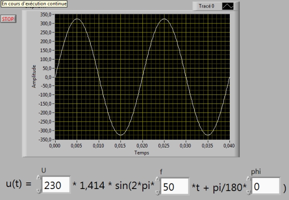 Labview Courbes
